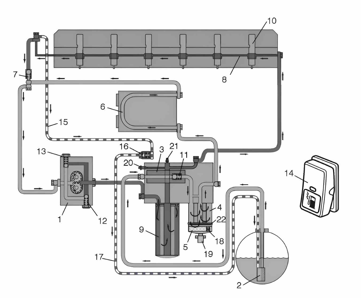 Manual de averías de presión de alimentación en camiones Volvo ...